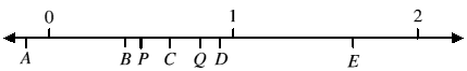 Mathematics Challenge